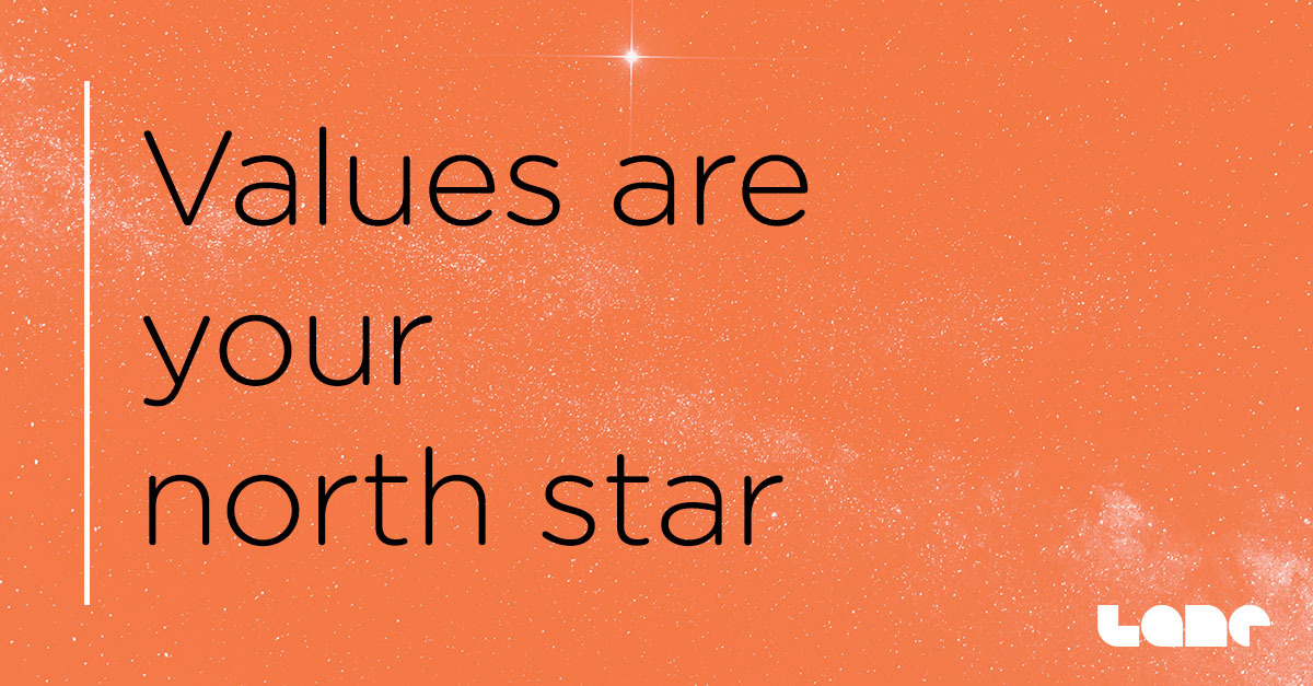 Brand Wheel: the Definitive Guide - Lane Agency